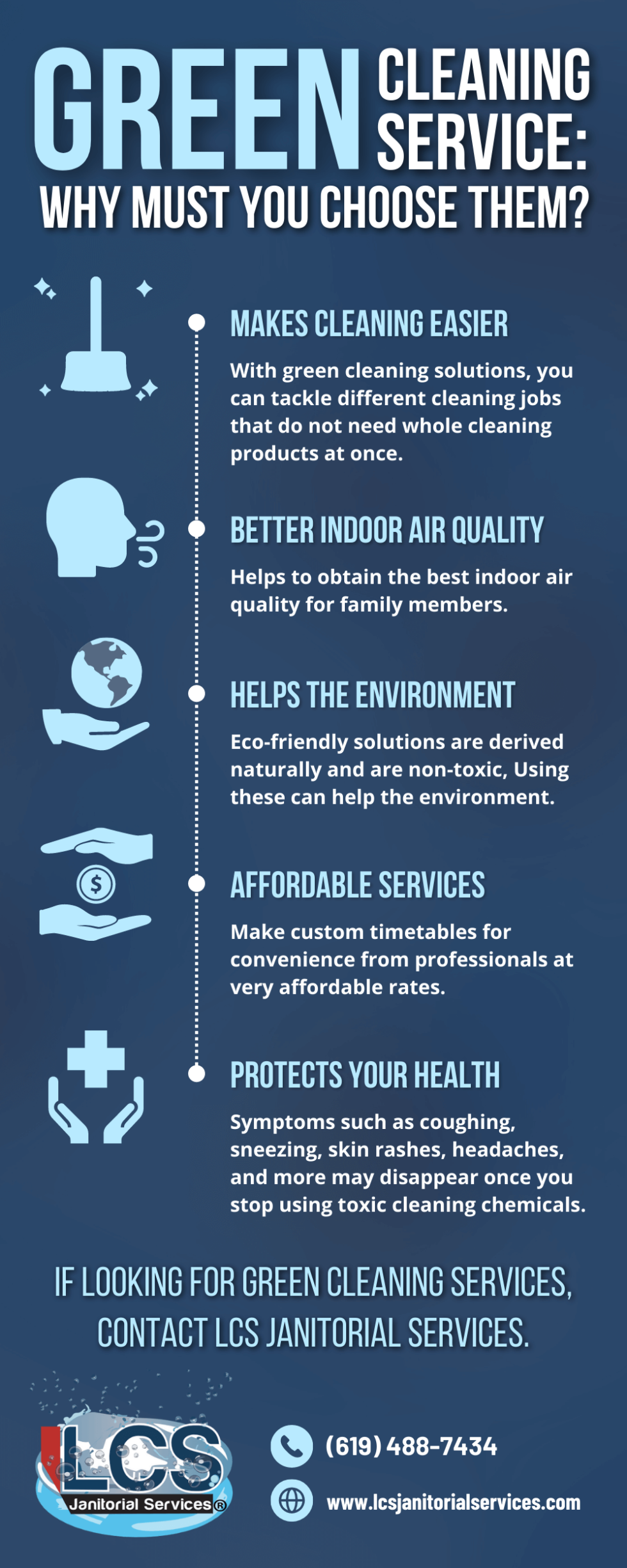 Green Cleaning Service: Why Must You Choose Them?