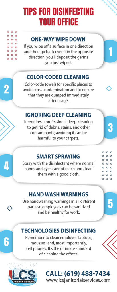 Tips For Disinfecting Your Office